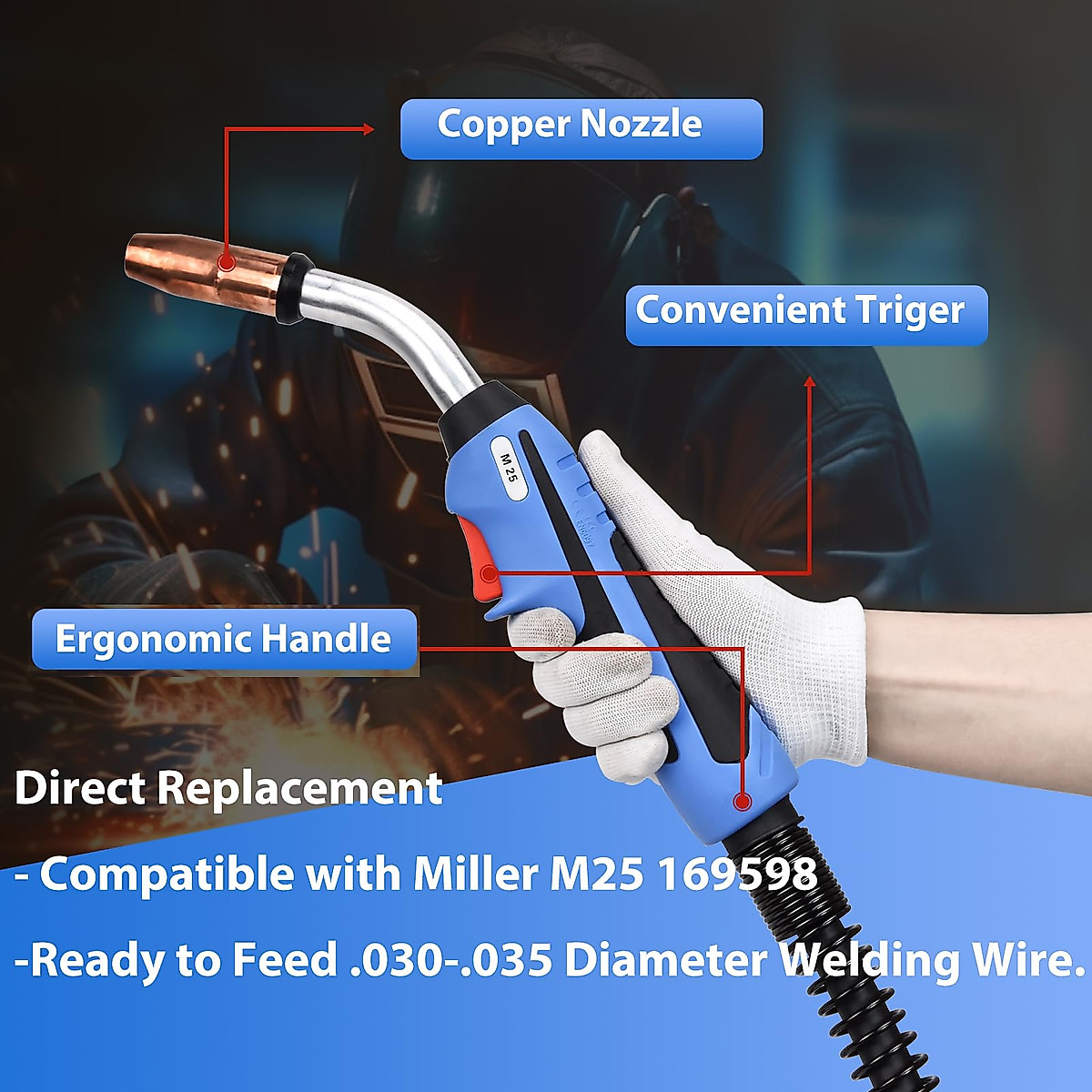 iMeshbean® 250A MIG Welding Gun Torch Stinger Replacement for the Miller M25 Millermatic & Hobart H-10 (195957), H100S2-10 (245924) Welder Parts (169598 15 FT)