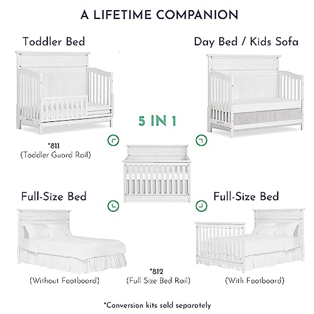 Evolur Andorra 5-in-1 Convertible Crib in Weathered White, Greenguard Gold and JPMA Certified, Made of Hardwood, Easy to Assemble, Wooden Nursery Furniture
