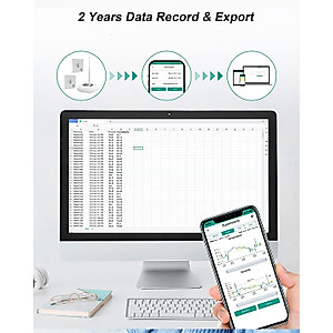 MOCREO ST5 WiFi Freezer Thermometer Alarm, Email Alert, App Notification, Data Logging Export, No Subscription Fee, Remote Temperature Sensor for Refrigerator, Freezer, Hot Tub (2 Pack)