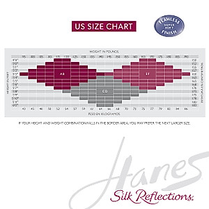 Hanes Silk Reflections Women's Lasting Sheer Control Top Pantyhose, Natural, A/B
