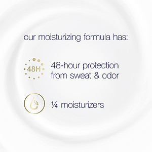 Dove Clinical Protection Antiperspirant Deodorant For Sweat and Odor Protection Original Clean Antiperspirant For Women Made With 1/4 Moisturizers 1.7 oz