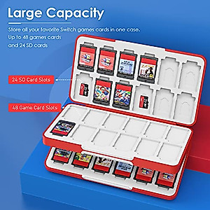 TiMOVO 48 Game Card Case for Nintendo Switch OLED 2021/Switch/Switch lite, 48 Game Holder Cartridge Case for Switch Game Cards and 24 SD Cards, Compact & Portable Game Storage Case Box, Circle