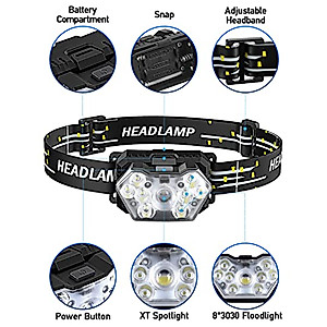 PLUSINTO 9 LED Headlamp 2000 Lumens 2 Pack, Super Bright Head Lamp with 6 AAA Batteries, 6 Modes, Lightweight and Adjustable, IPX5 Waterproof Headlight for Kids Adults Camping, Outdoor, Running