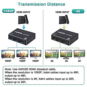 1x3 HDMI Splitter, 1 in 3 Out HDMI Splitter Audio Video Distributor Box Support 3D & 4K x 2K Compatible for HDTV, STB, DVD, PS3, Projector Etc