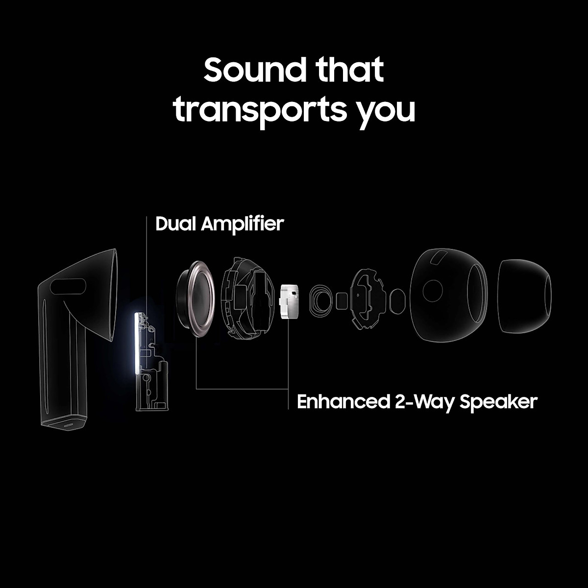 SAMSUNG Galaxy Buds Pro 3 R630 (Renewed)