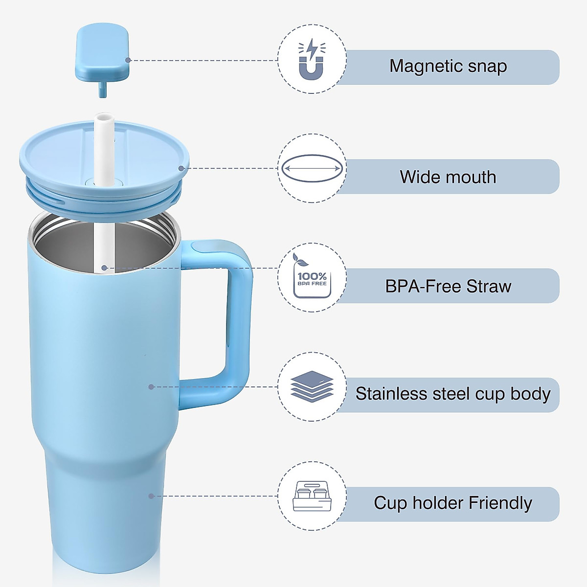 Pawtong 40oz Magnetic Lid Insulated Tumbler with Handle, 360° Rotating & Removable Cover, Leak-Proof Travel Mug with Soft Silicone Straw for Drivers, Commuters, Road Trips, Dishwasher Safe (Blue)