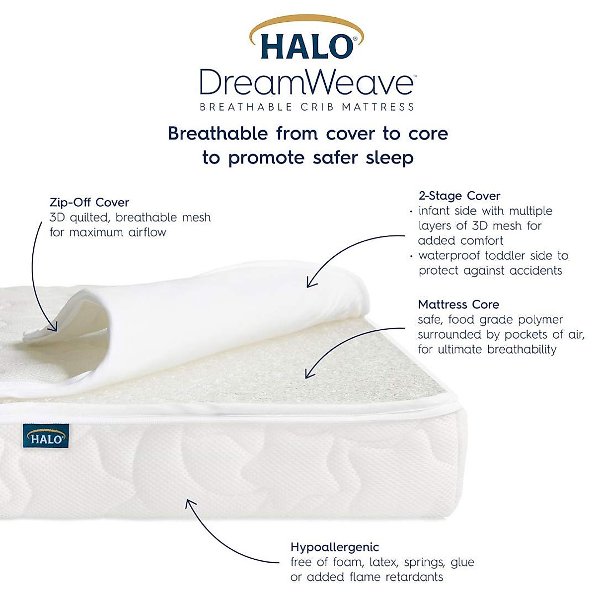 HALO DreamWeave Breathable Mesh Baby Crib Mattress and Aden + Anais Essentials Classic Crib Sheet, White
