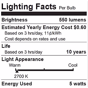 SYLVANIA G25 Globe Décor LED Light Bulb, 60W Equivalent Efficient 5W, 10 Year, Non-Dimmable, 500 Lumens, 2700K, Soft White, Frosted - 2 Pack (40215)