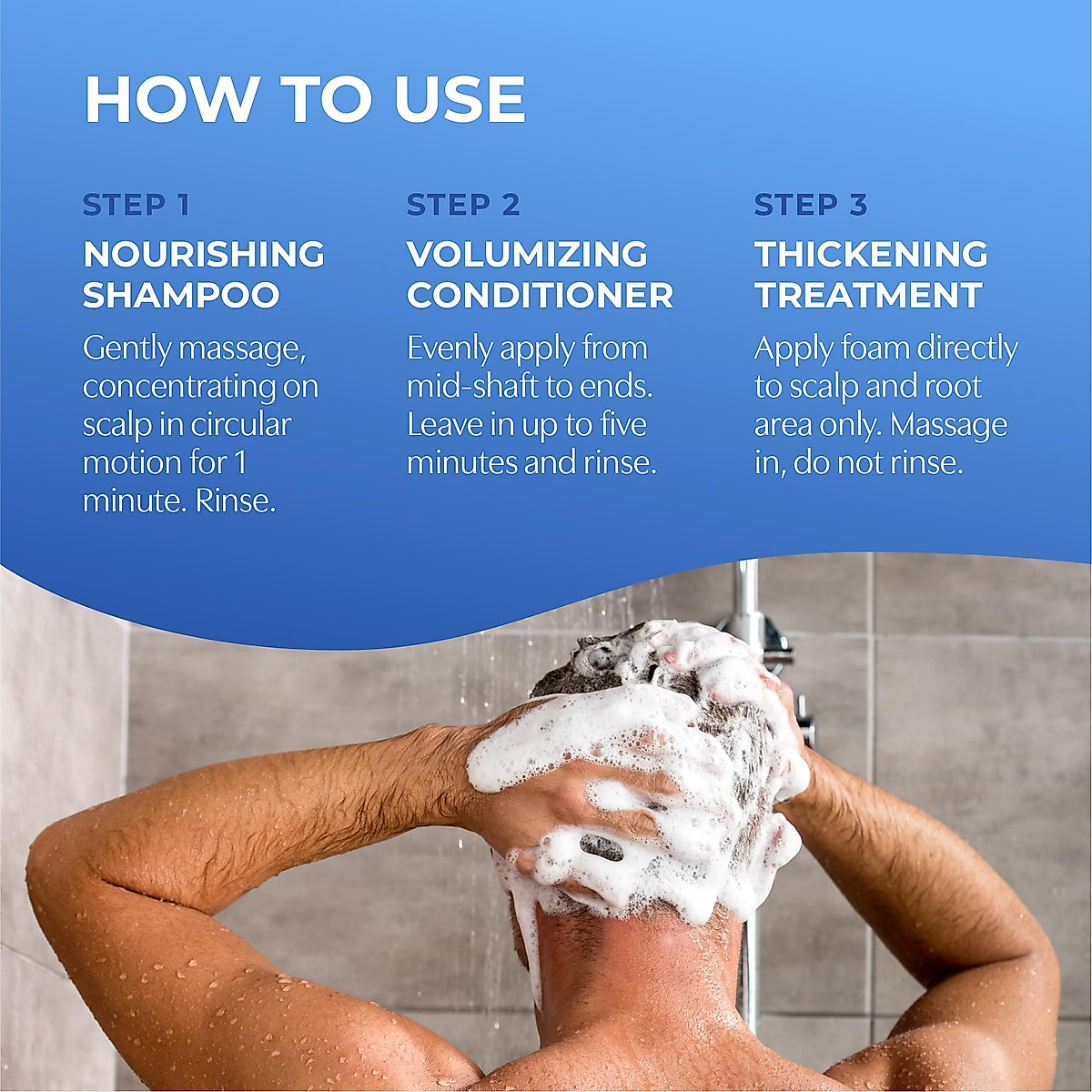 BosleyMD BosRevive KIT for Visible Hair Thinning (Non Color-Treated), Starter Size (30 Days)