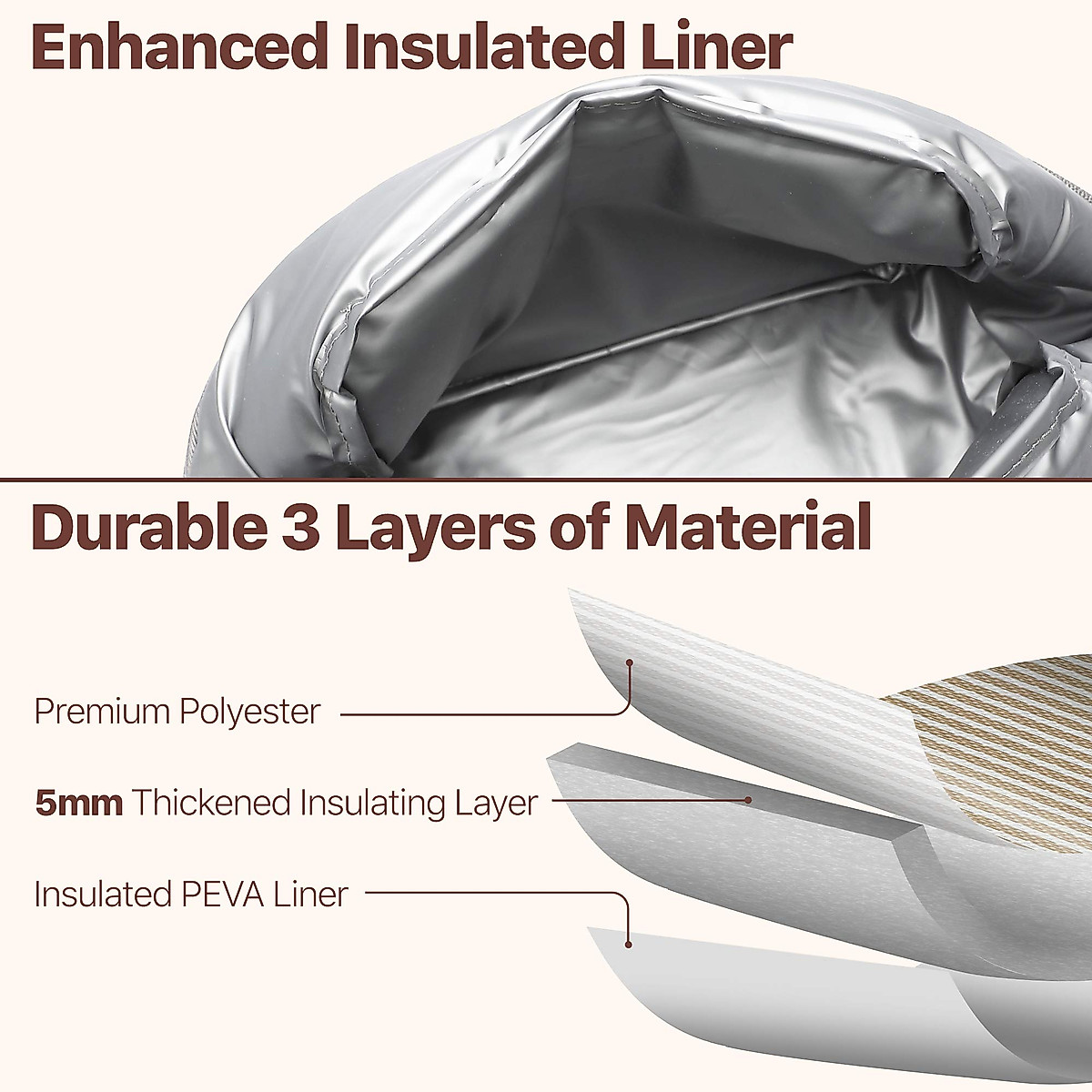 Bagseri Insulated Lunch Bag Women - Lunch Bag for Women Men Kids Lunch Box Insulated - Lunch Box Bag for Girls Bundle