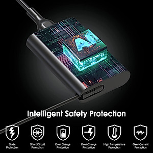 65W USB-C Laptop Charger Replacement for Dell XPS and Latitude 5000 and Chromebook - Power Cord Included