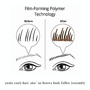 Elizabeth Mott Eyebrow Gel Makeup - Queen of the Fill Brow Tint and Filler - Brush to Fill in Eyebrows and Cover Gray Hairs, Water resistant, Long Lasting - Cruelty Free, Light Medium Brown, 4g