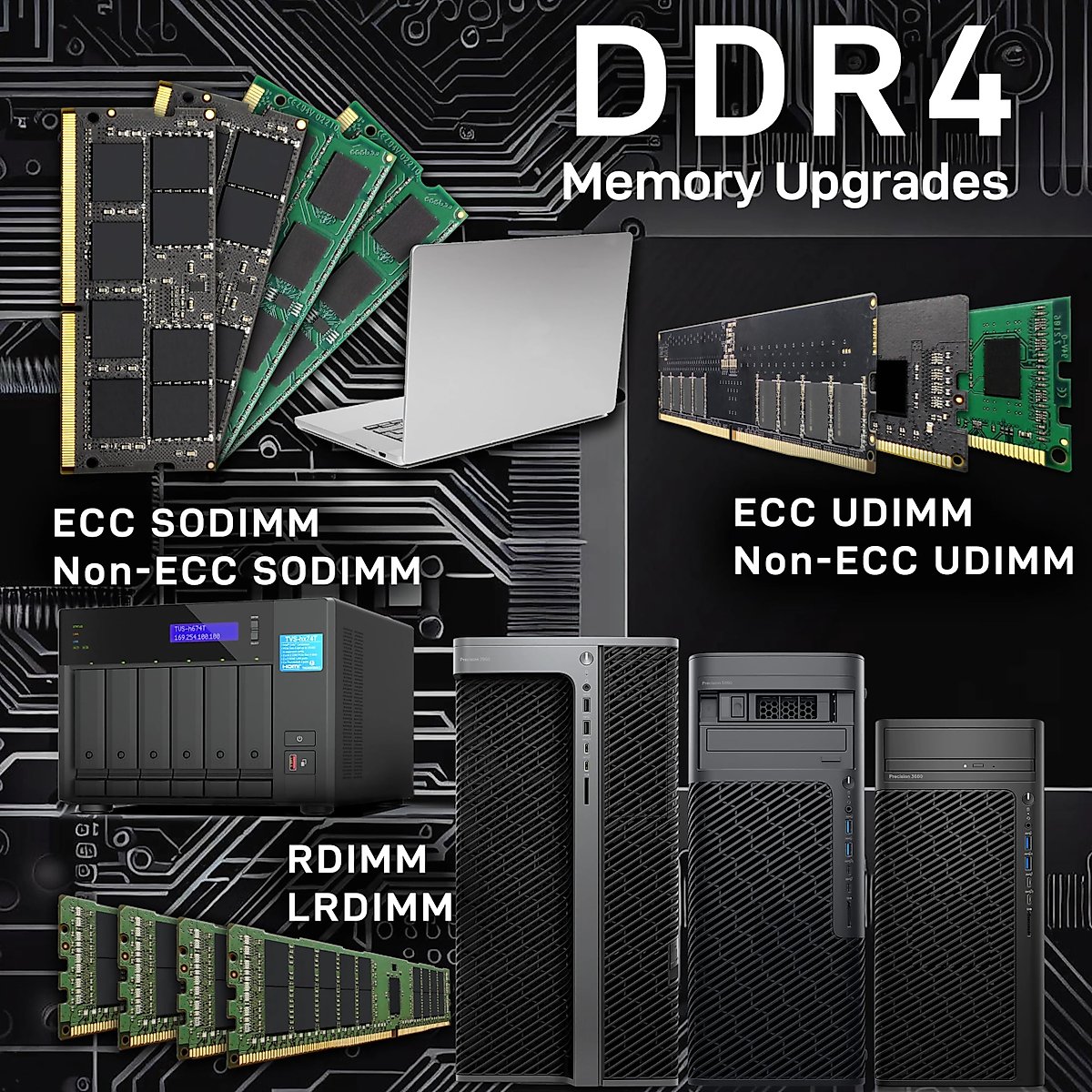 NEMIX RAM 128GB (4X32GB) DDR4 2666MHZ PC4-21300 2Rx4 1.2V CL19 288-PIN ECC RDIMM Registered Server Memory KIT