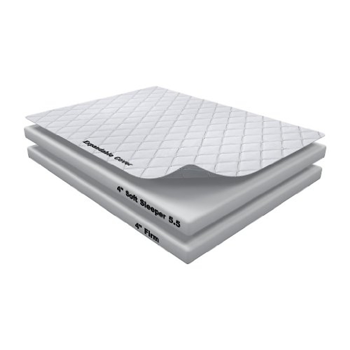 8 Inch Soft Sleeper 5.5 Full / Double RV/Truck Mattress Bed With 4 Inches of Visco Elastic Memory Foam Assembly Required USA Made