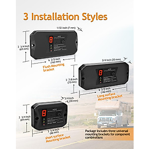 VITITE RV Propane Gas Detector, Digital RV Propane/LPG Gas Alarm, DC 12V - Designed for Motorhome Travel, Replacement for Old RV Propane Detector (Surface ＆ Flush Mount R501)