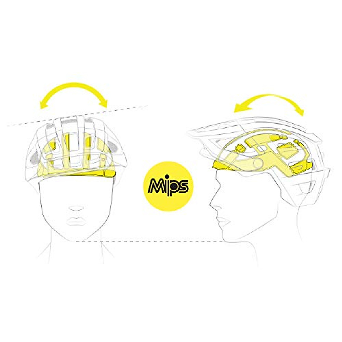 iXS Helmet Trail Evo MIPS Saffron ML (58-62cm)