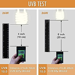 Simple Deluxe 2-Pack Reptile Compact Fluorescent Lamp Light Bulb for Rainforest Tropical Terrarium, Lizard, Turtle, UVB 10.0, 26W