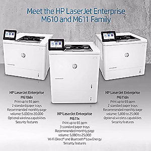 HP Laserjet Enterprise M611dn Single-Function Wired Monochrome Laser Printer, White - Print only - Ethernet, USB, 4.3" Touchscreen, 65 ppm, 1200x1200 dpi, Auto Duplex Printing - Cbmou External Webcam