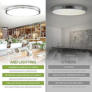 ASD LED 32 Inch Oval Flush Mount Light Fixture | 45W 3750LM 3000K-5000K 100-277V | 3CCT, Dimmable, Energy Star, ETL Listed | Close to Ceiling Double Ring Lamp, Low Profile Lighting | Nickel, 2 Pack
