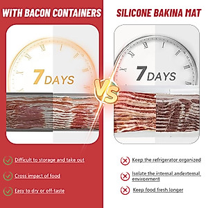 2Pcs Bacon Container for Refrigerator, 304 Stainless Steel Airtight Deli Meat Storage Container, Bacon Storage Container for Fridge, Deli Meat Container for Fridge with Lids (Bacon Container)