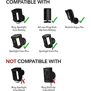 Wasserstein Solar Panel for Ring Spotlight and Stick Up Cam Batteries