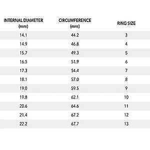 Jinlou 925 Sterling Silver Infinity Ring Inspirational Personalized Adjustable Rings Birthday Graduation Gift for Women Teen（I Am Enough）