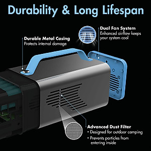 Powermax Portable Power Station 230Wh, Solar Powered Generator with Dual Fan Cooling, Backup Power Supply for Outdoor, Camping and Emergency