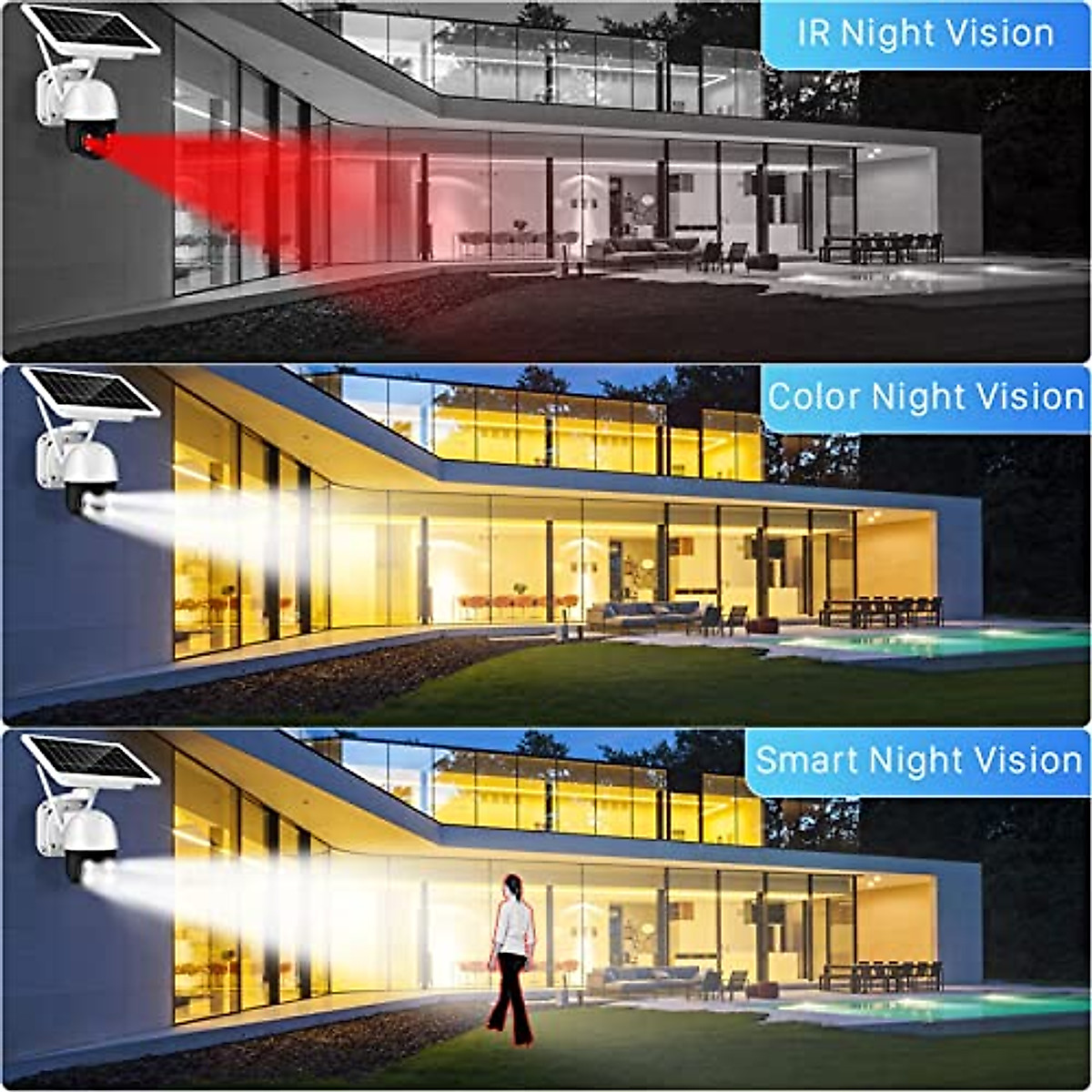 Security Camera Camera 3MP Wifi Solar Camera Outdoor PIR Human Detection Wireless PTZ Camera 30M Color Night Vision 2-Way Audio Home Security IP Camera Surveillance Camera with Spotlight ( Size : 3MP