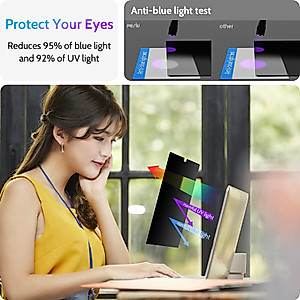 Peslv Privacy Screen MacBook Air 15 Inch (2023-2024, M2 M3 Chip) - A2941 A3114, Magnetic Removable Matte Anti Blue Light Glare Filter 15inch Privacy Screen Protector for Mac Pro 15.3" Laptop