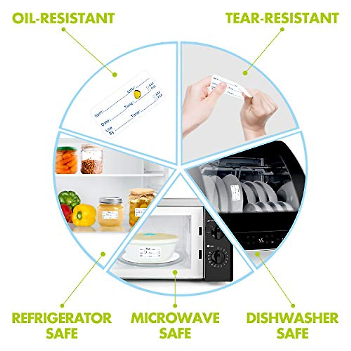 500 Removable Freezer Pantry Canning Labels Set Water Oil Resistant with Perforation Line for Food Containers Jars Kitchen Restaurant Storage Organization (Detailed Area Version, 2” X 1”) …