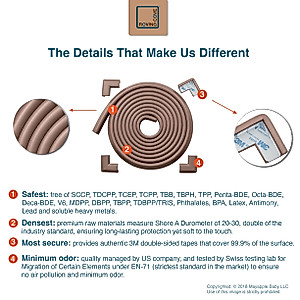 24ft Edge 4 Corners - Bundle & Save - RovingCove HeftyFit Edge Guard (9ft Edge Only, Coffee Brown) + RovingCove HeftyFit Edge Corner Guards (15ft Edge 4 Corners, Coffee Brown)