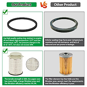 Wisamic 6.7L Cummins Fuel Filter Set Replacement for 2013-2018 Dodge Ram 2500 3500 4500 5500 6.7L Cummins Turbo Diesel Engines, Diesel Fuel Filter Water Separator Set Replace 68197867AA 68157291AA
