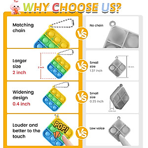 Kids Party Favors Fidget Toys Bulk 30 Pack Mini Pop Fidget Keychain Its Birthday Party Favors for Kids 4-8,8-12 Year Small Kid Classroom Prizes Fidgets It Bubbles Poppers Students Goodie Bag Stuffers