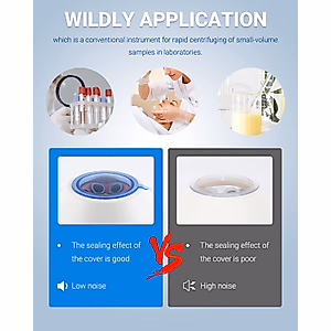 Mxmoonant Centrifuge Machine LCD Display Digital Desktop Electric Centrifuges, with Time & Speed Adjustable, 10ML*6 Rotors for Lab School Science Plasma Research (900-1-Plus) (Green)