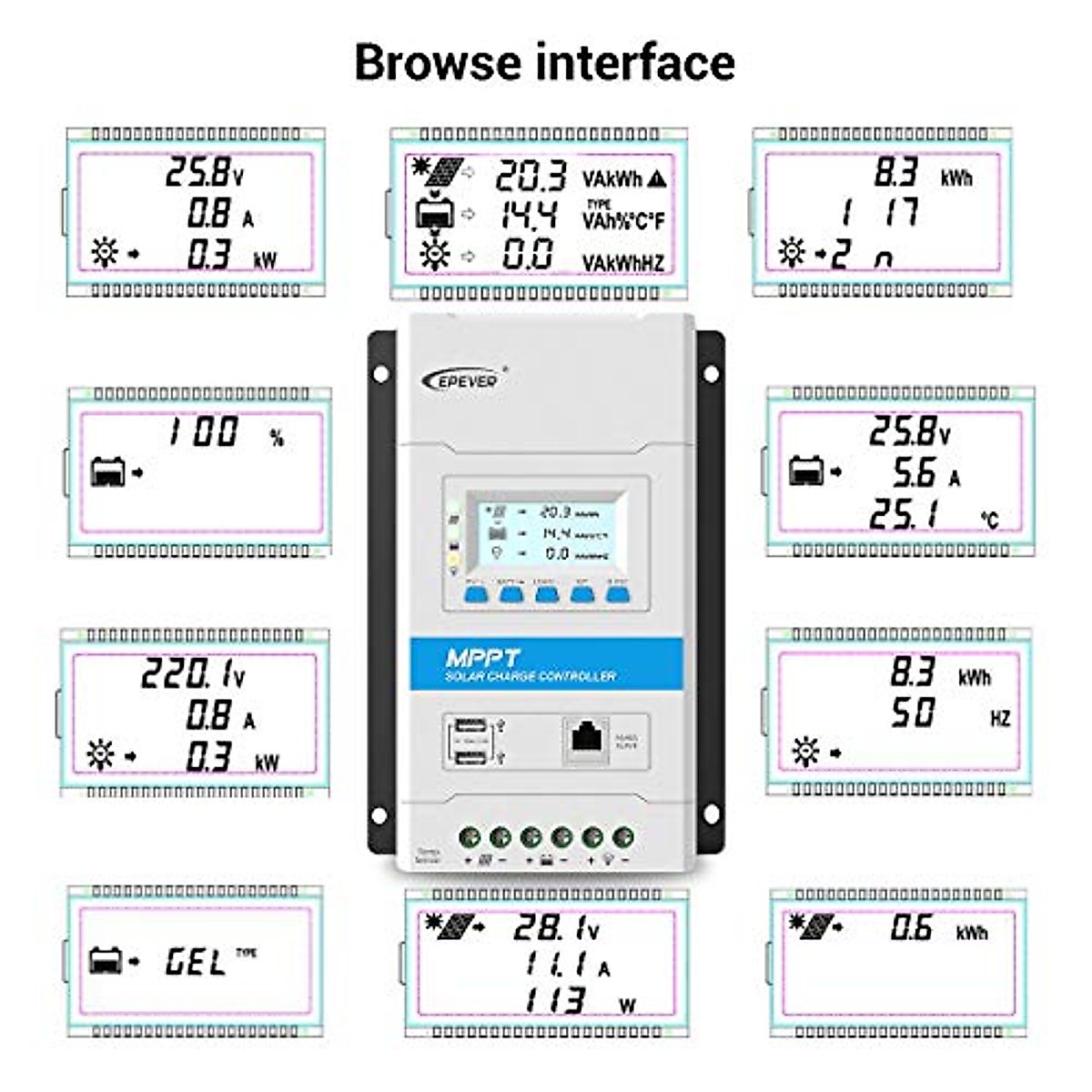 EPEVER 40A MPPT Solar Charge Controller 12V/24V Auto Solar Panel Charge Regulator with LED&LCD Display Double USB Port and MT50 Remote Meter Temperature Sensor RTS & PC Communication Cable RS485
