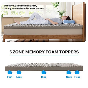 GELSEA 3 Inch Memory Foam Mattress Topper,5-Zone Bamboo Charcoal Infused Mattress Pad for Back Pain,Ventilated Soft Bed Topper,Odor Absorption (3 Inch, California King)