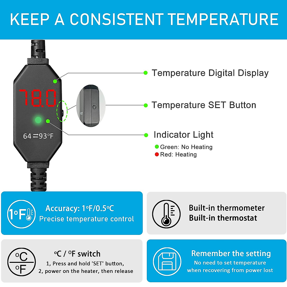 YukiHalu Small Aquarium Heater 25/50/100/150W with Protective Cover, Mini Fish Tank Heater, External Controller, Temperature Adjustable, Digital Display, Used for 5/10/20/30 Gallons (50W-10Gallon)