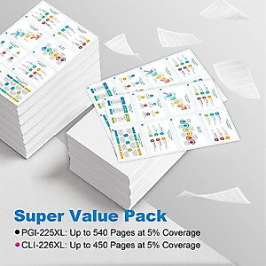 GALADA Compatible Ink Cartridge Replacement for Canon PGI-225 CLI-226 for Pixma iP4820 iP4920 iX6520 MG5120 MG5220 MG5320 MG6120 MG6220 MG8120 MG8120B MG8220 MX712 MX882 MX892 225/226 15pack