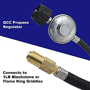 Flame King FK-GRD-REGHS6FT 6 Ft Propane Gas Regulator Hose Adapter Connect to 20Lb Tank for 17"/22" Blackstone Tabletop Grill Griddle, Black