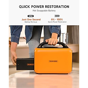 Runhood Solar Generator Rallye 600 Pro, 1296Wh Portable Power Station Hot Swappable Energy Bar Backup Batteries(4*EB324), 110V/600W AC Outlet for Outdoors Camping Travel, Home Use, Emergency, CPAP