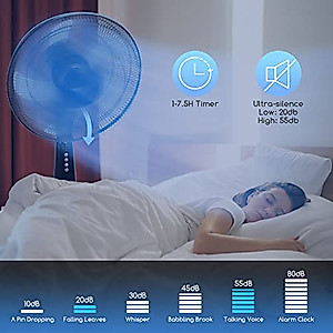 Aigostar 16“ Standing Fan, 5-Blade Oscillating Pedestal Fan with Remote Control, 3 Speed Settings, 3 Wind Modes, 7.5H Timer, Adjustable Height Cooling Fan for Bedroom, Home, Office, Black