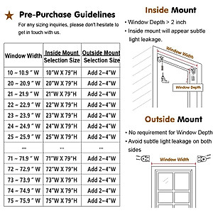 LINKCOO 100% Blackout Roller Window Shades, Room Darkening Window Blinds with Thermal Insulated Fabric, Corded Roll pull down shades for home and office (White - Width 10", Max Drop Height 79")