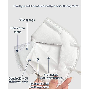 NEWMARK 5 Pack Dr.Family 5 Ply Protective Face Mask Filtration Against Air Particles - Ships from USA