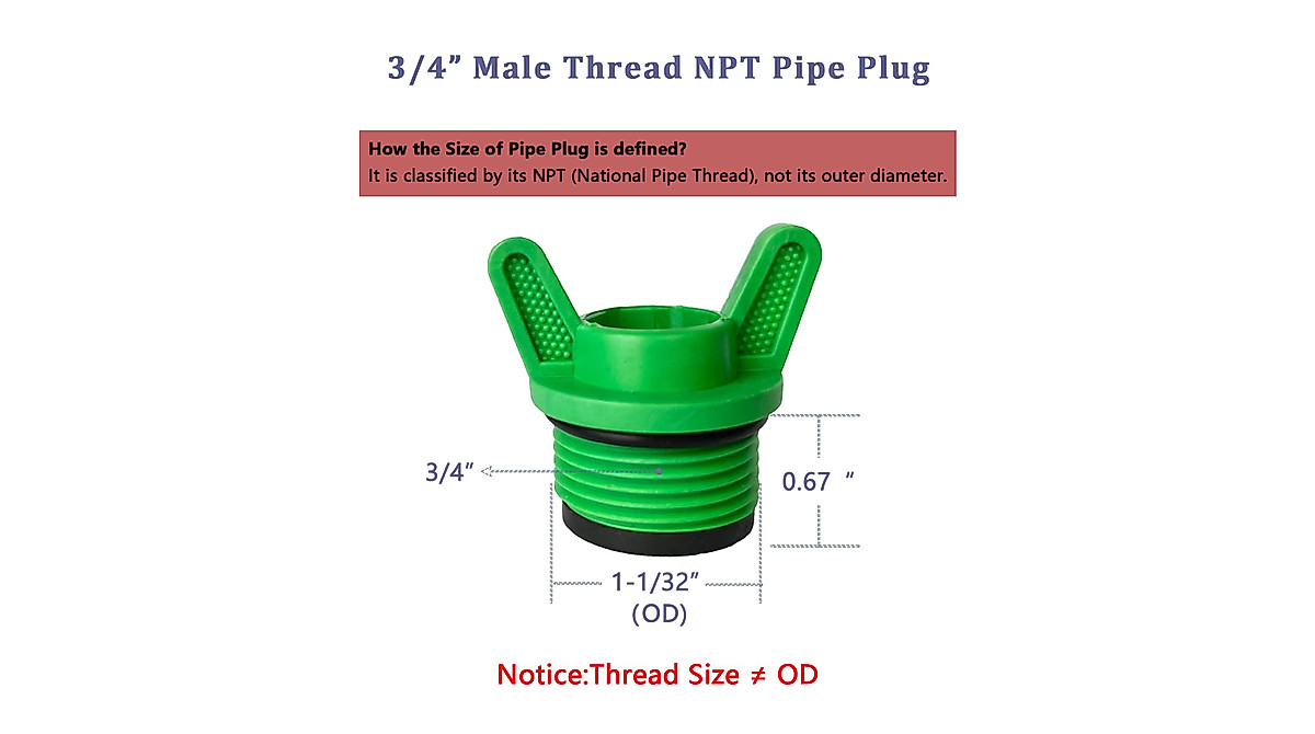 FUATY 3/4" PT Pipe Plug - Durable & Versatile