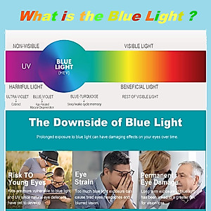 RuiJinGen Computer Gaming Blue Light Blocking Glasses Half frame Retro Semi Rimless Clear Lens Glasses Eyewear Men Women