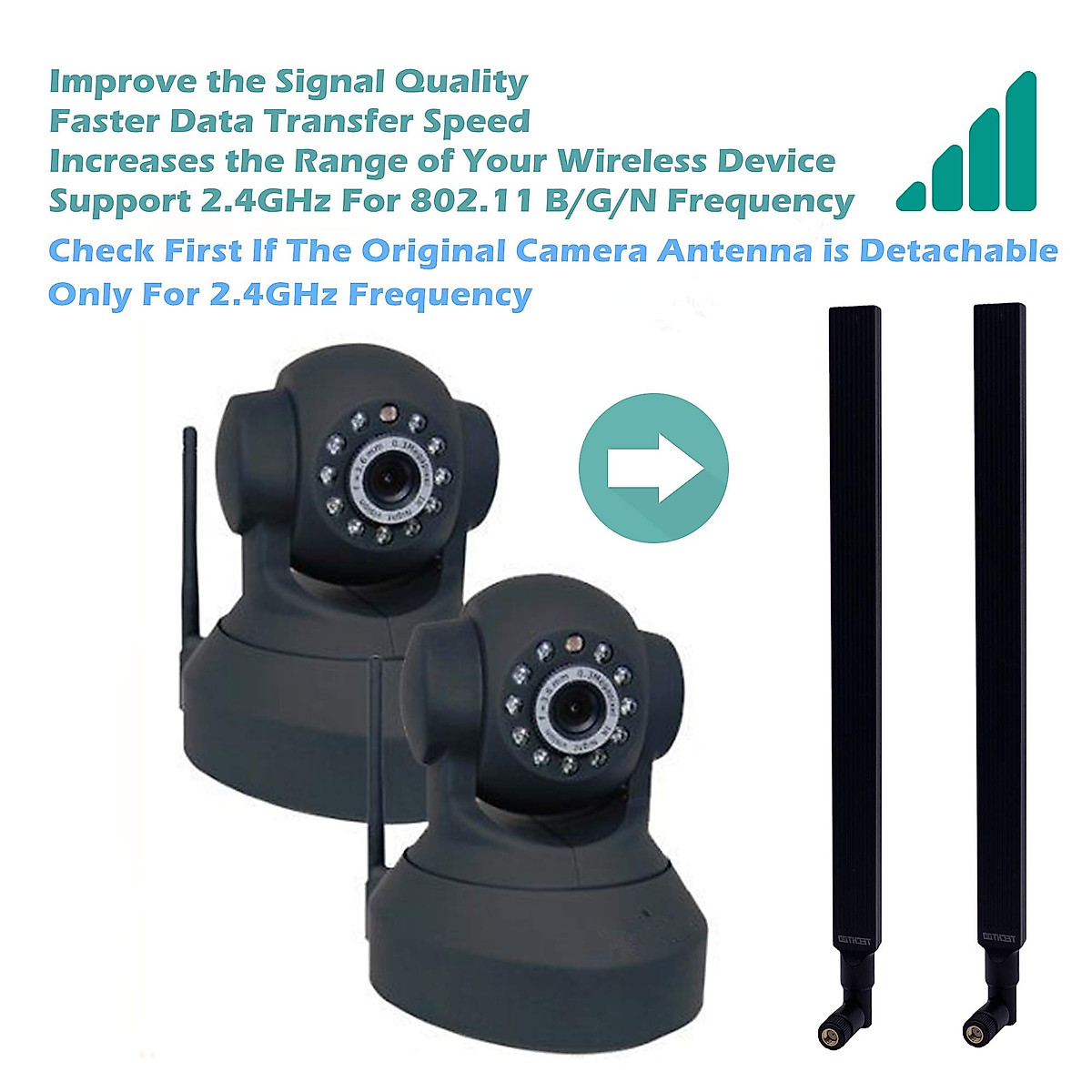 TECHTOO WiFi Antenna 2.4GHz 10 dBi for Wireless Router - Security IP Camera - USB Card Adapter - PCI PCIe Cards - Range Extender - PC Desktop - Drone - Signal Booster (2.4GHz RP-SMA 1-Pack)