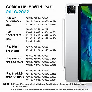 Stylus Pen Compatible with (2018-2022) Apple iPad, NTHJOYS iPad Pencil with Palm Rejection, Tilt, Magnetic, Active Pen for iPad Pro (11/12.9), iPad 6/7/8th Gen, iPad Air 3rd/4th Gen, iPad Mini 5th Gen