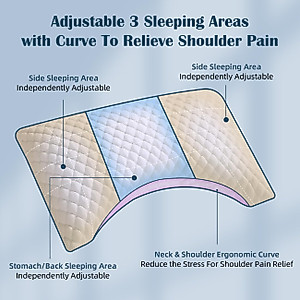 LOFE Side Sleeper Pillows for Adults - Adjustable 3 Compartments of Side Sleeper Pillow, Curved Side Sleeper Neck Pillow, CertiPUR-US Supportive Pillow for Side Sleepers, Queen Size Bed Pillows