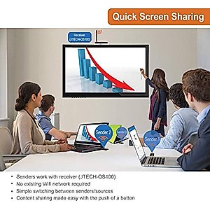 J-Tech Digital HDMI Wireless Presentation System Meeting Room kit 3 TX and 1 RX Streaming 1080P HD Signal from HDMI Dongle up to 65 feet Wireless HDMI Extender (up to 5 Transmitters) [JTECH-QS100]