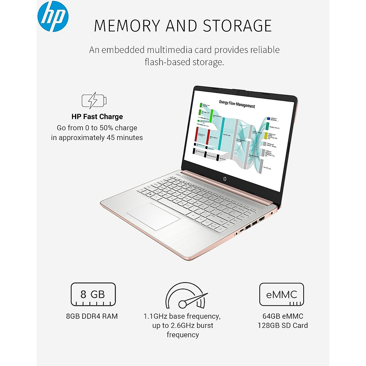 HP Newest Laptop Computer, 14” HD Light PC, Intel Quad-Core Celeron N4120, 8GB DDR4 RAM, 192GB Storage, 1-Year Office 365, Windows 11, Long Battery Life, Webcam, USB-C, Wi-Fi 5, HDMI, Rose Gold, PCM